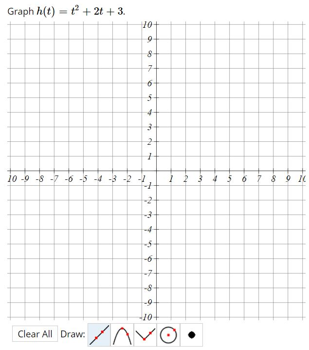 Solved Graph h(t) = t2 + 2t + 3. 10+ 9 co 7 VO 5 4 3 2 1 10 | Chegg.com