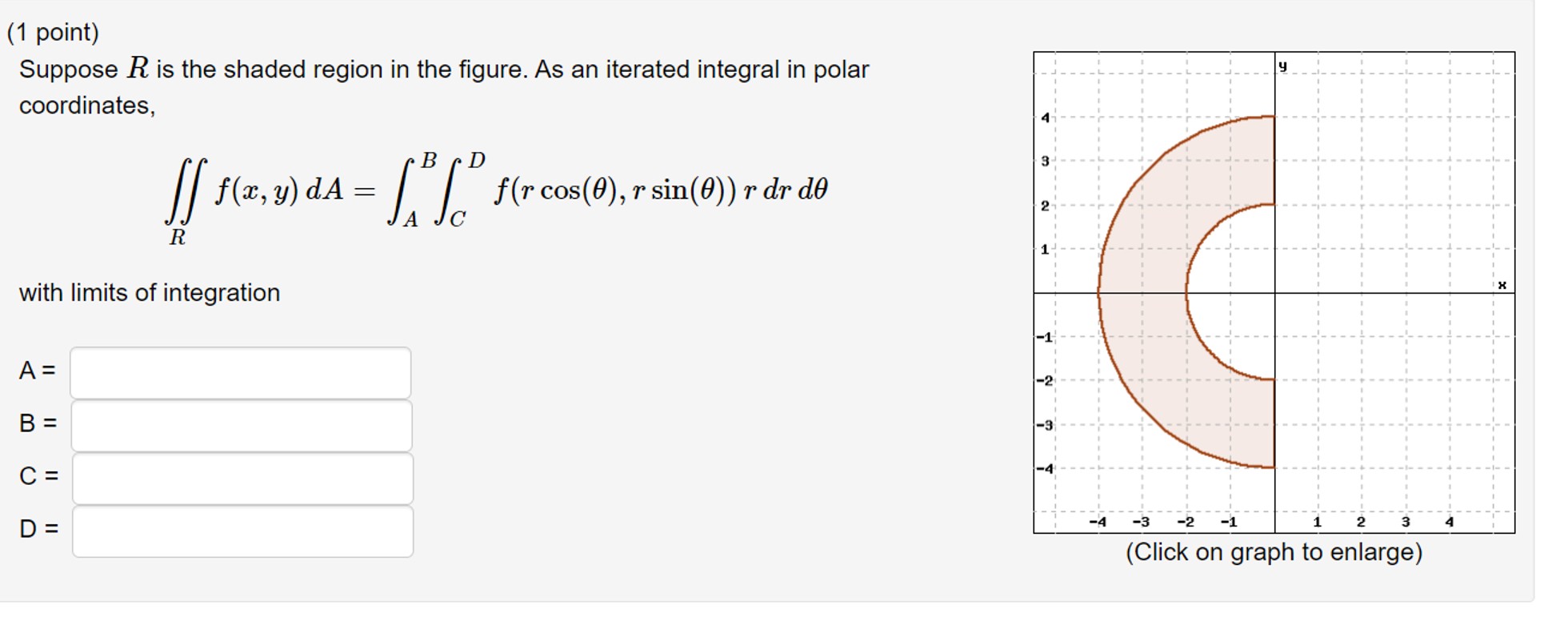 Solved Suppose R ﻿is the shaded region in the figure. As an | Chegg.com