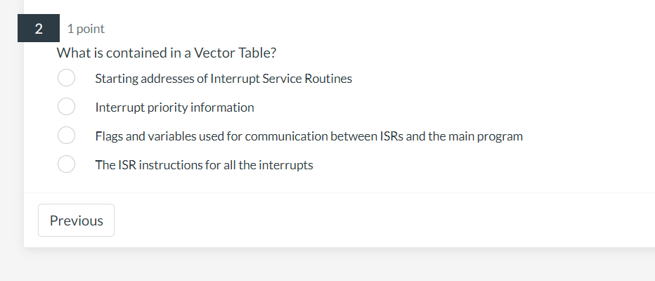 Solved What is contained in a Vector Table? Starting | Chegg.com