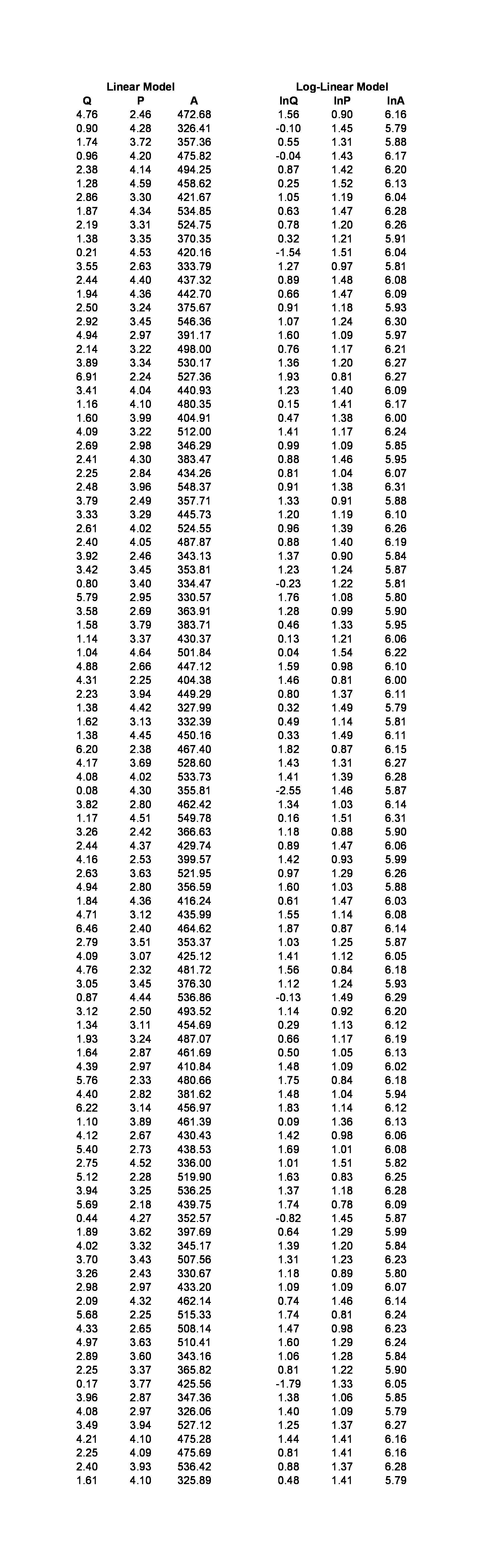 Solved FYI: I only need 4 and 5 please.In the 1990’s the | Chegg.com