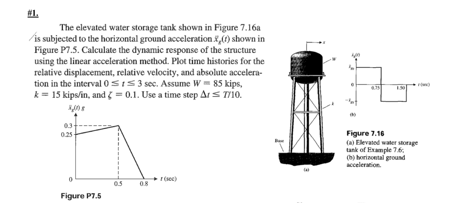 #1. The elevated water storage tank shown in Figure | Chegg.com