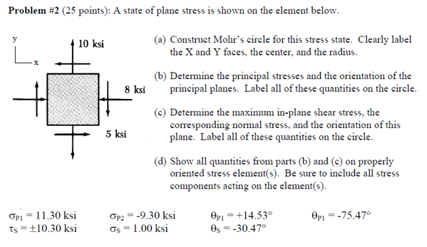 Solved Problem #2 (25 points): A state of plane stress is | Chegg.com