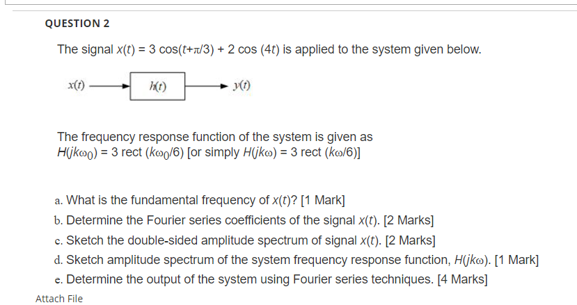 Solved QUESTION 2 The signal x(t) = 3 cos(t+л/3) + 2 cos | Chegg.com