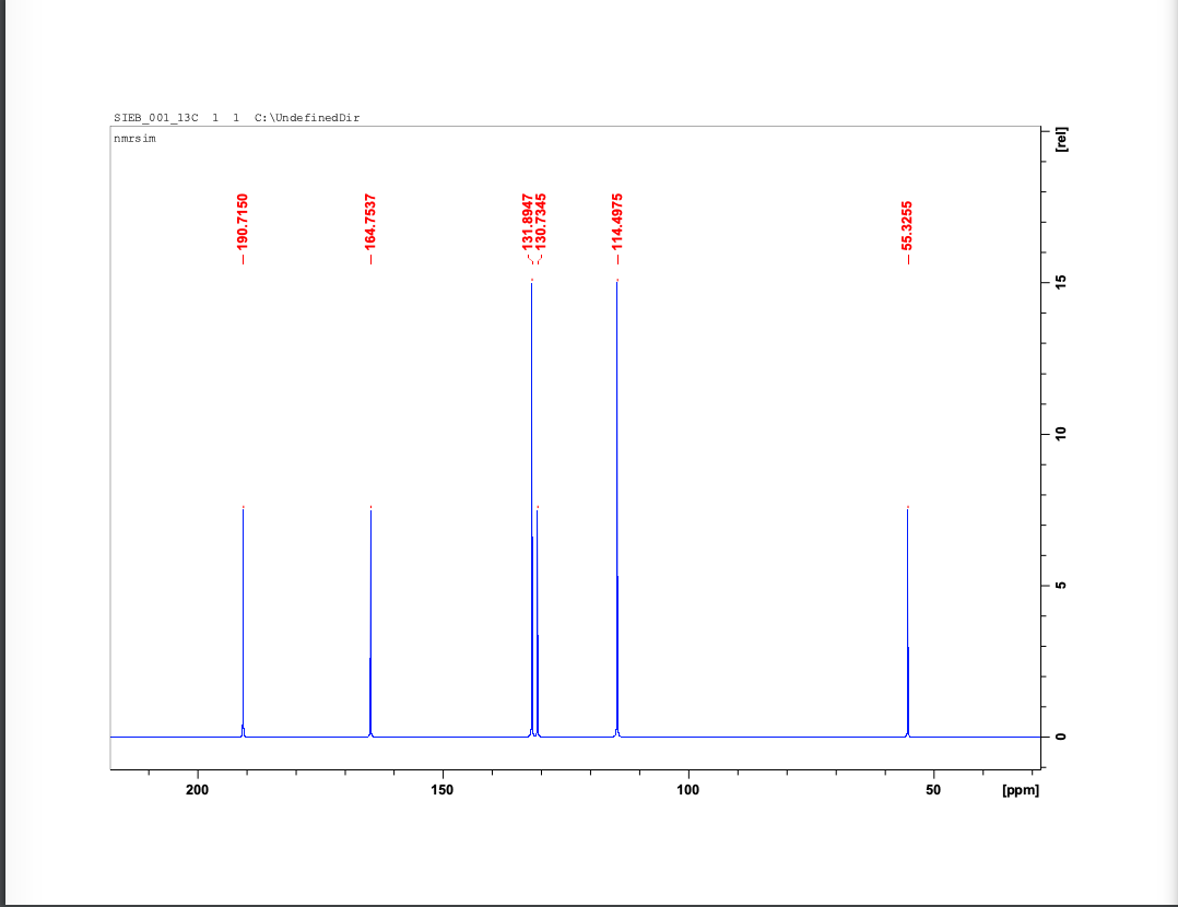Solved Determine the structure of compound C8H8O2 based on | Chegg.com