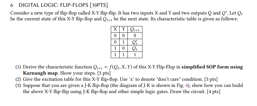 Solved 6 DIGITAL LOGIC: FLIP-FLOPS (10PTS] Consider a new | Chegg.com