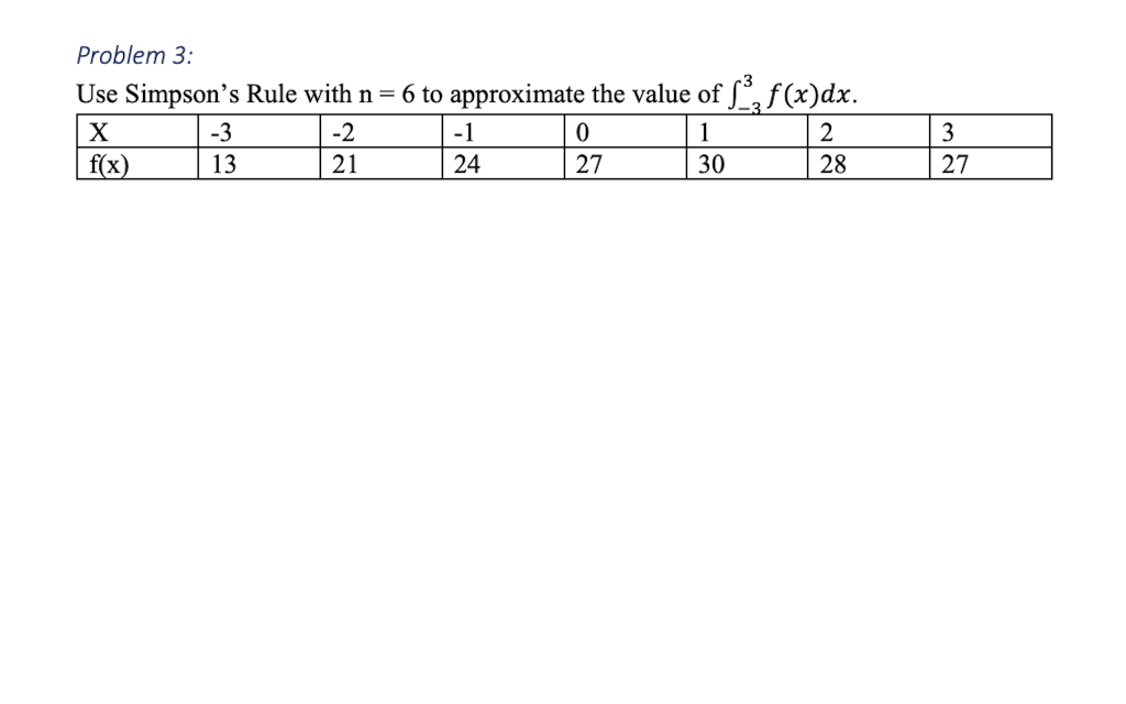 Solved Use Simpson's Rule with n=6 to approximate the value | Chegg.com