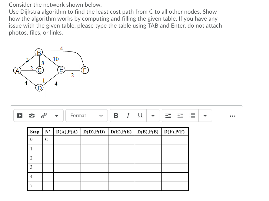Solved Consider the network shown below. Use Dijkstra | Chegg.com