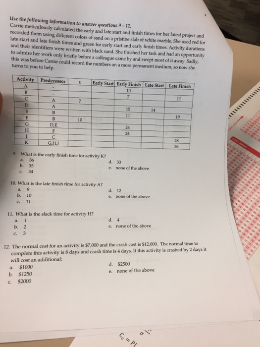 Solved Carrie meticulously calculated the early and late | Chegg.com