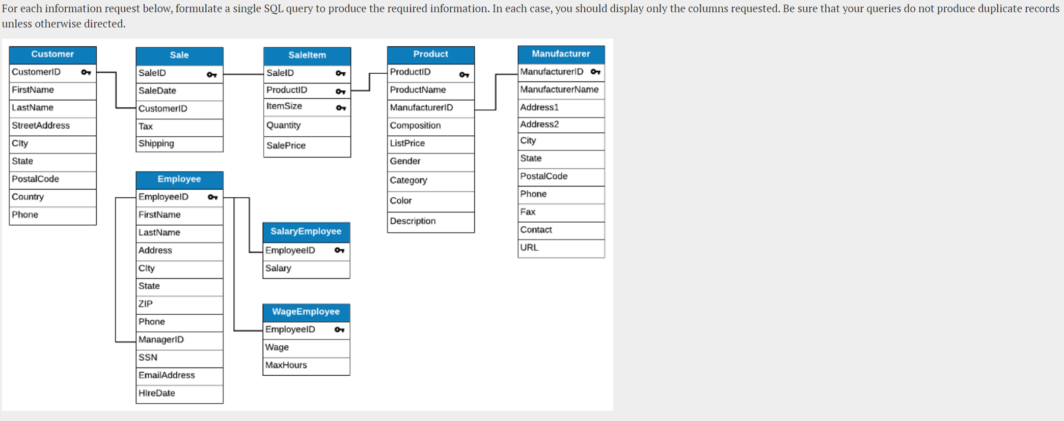 Solved For each information request below, formulate a | Chegg.com