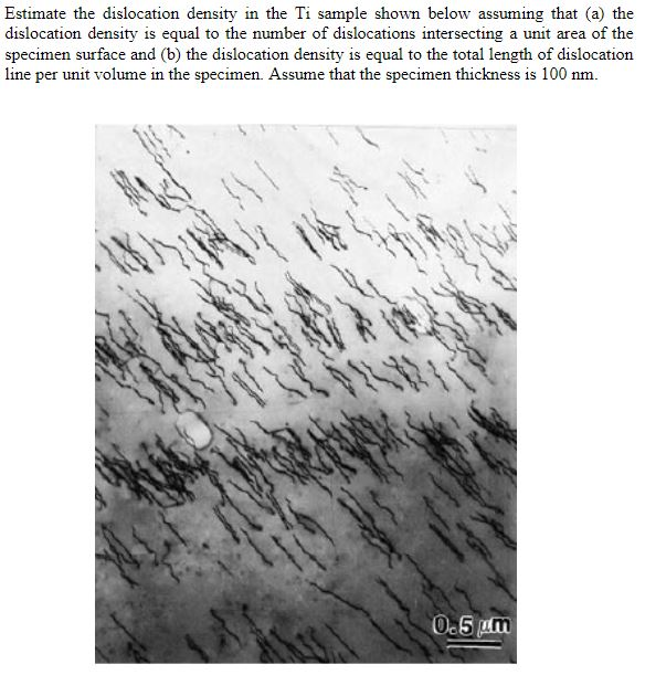 Estimate the dislocation density in the Ti sample | Chegg.com