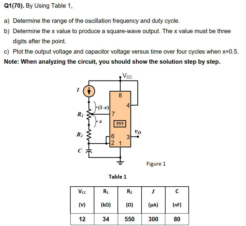 Solved Q1(70). By Using Table 1, a) Determine the range of | Chegg.com