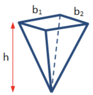 Solved An inverted pyramid is being filled with water at a | Chegg.com