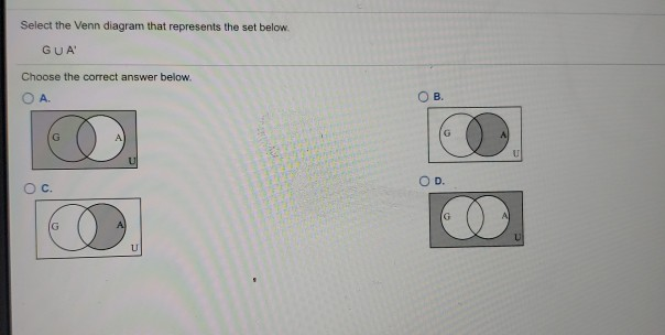 Solved Use the Venn diagram to determine whether the | Chegg.com