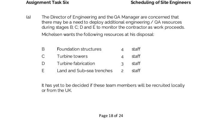 A. Staff Resources An initial high level work | Chegg.com