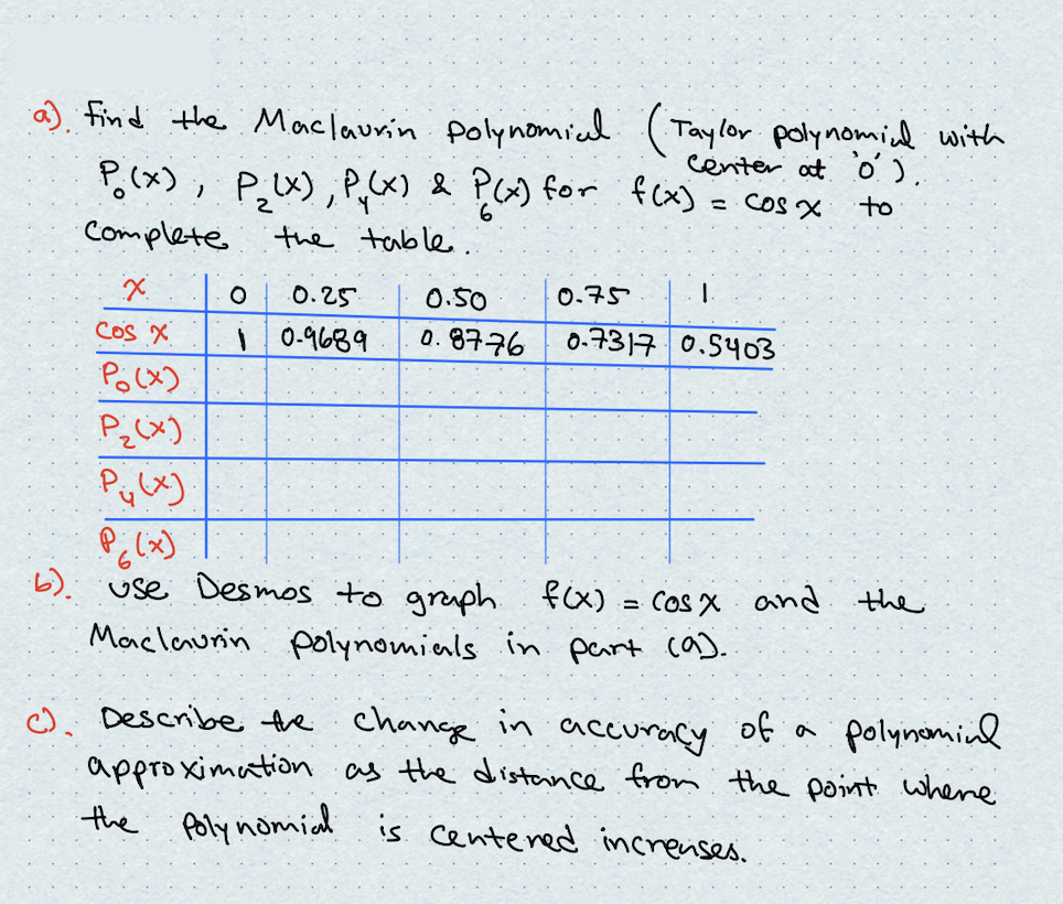 Solved a) Find the Maclaurin polynomial (Taylor polynomial | Chegg.com