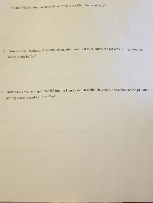 Solved col ves are a plot of change ty axis) vs_vdome (x | Chegg.com
