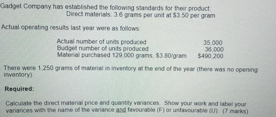 Solved Gadget Company has established the following | Chegg.com