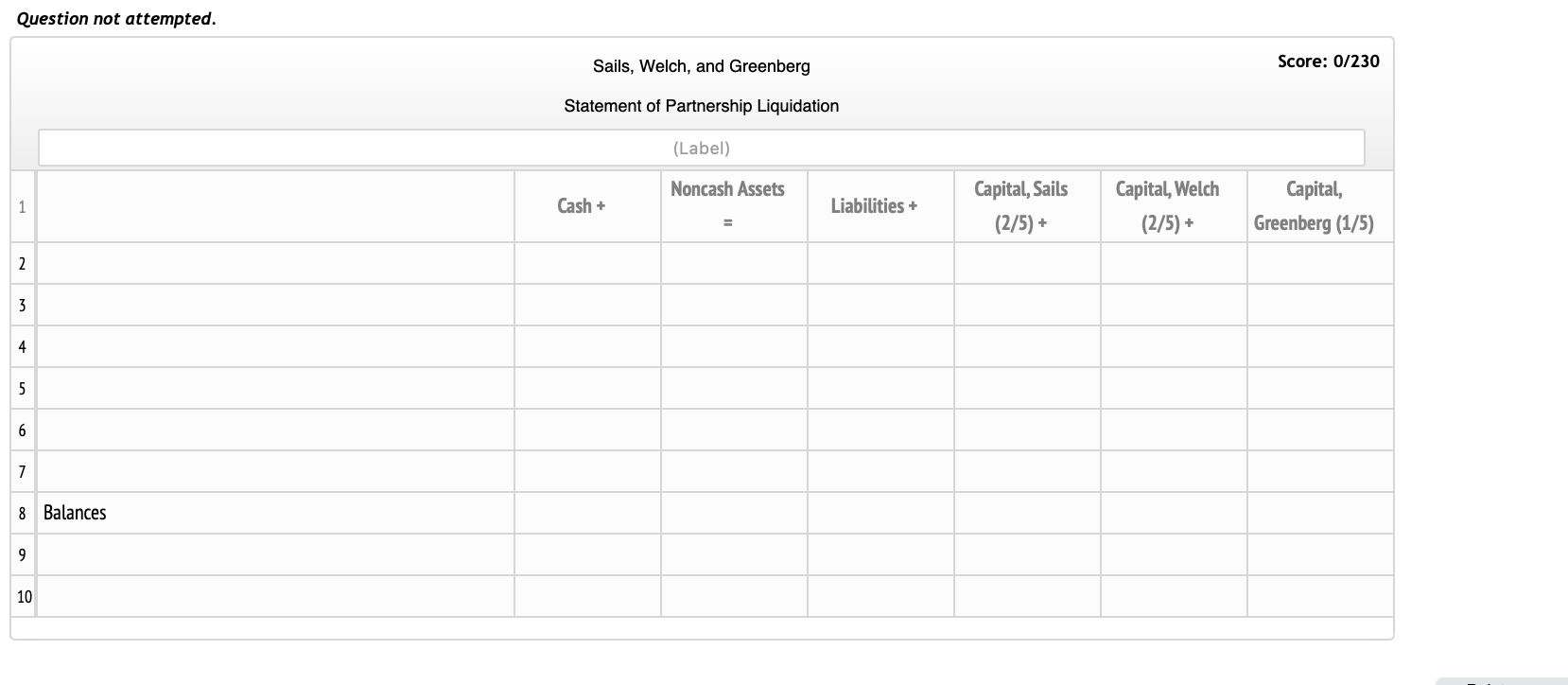 Solved Instructions Chart of Accounts Labels and Amount | Chegg.com