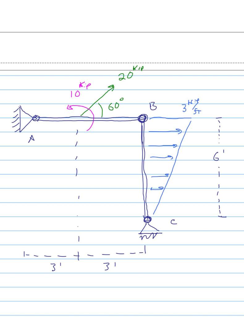 Solved Make FBD of rigid bodies (they are two) Write | Chegg.com