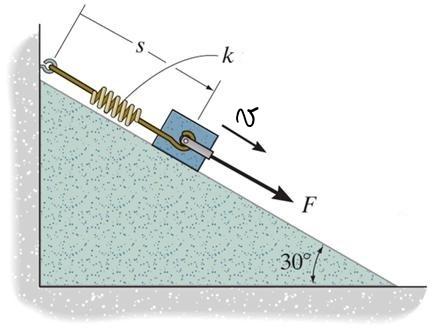 Solved At the initial position, the spring is stretched | Chegg.com
