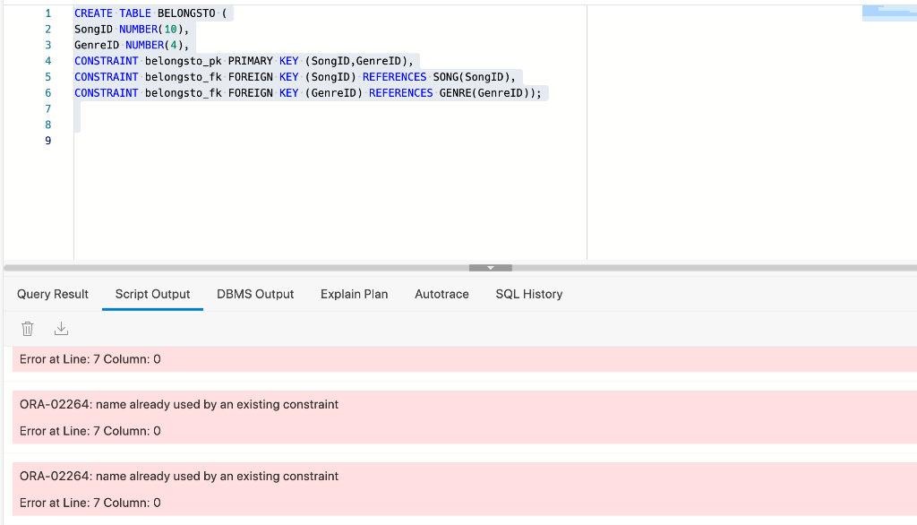 Solved \( \begin{array}{ll}1 & \text { CREATE TABLE | Chegg.com