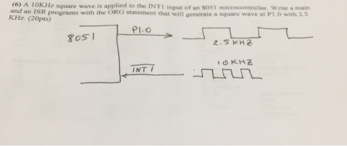 Solved (6) A 10KHz square wave is applied to the INT1 input | Chegg.com