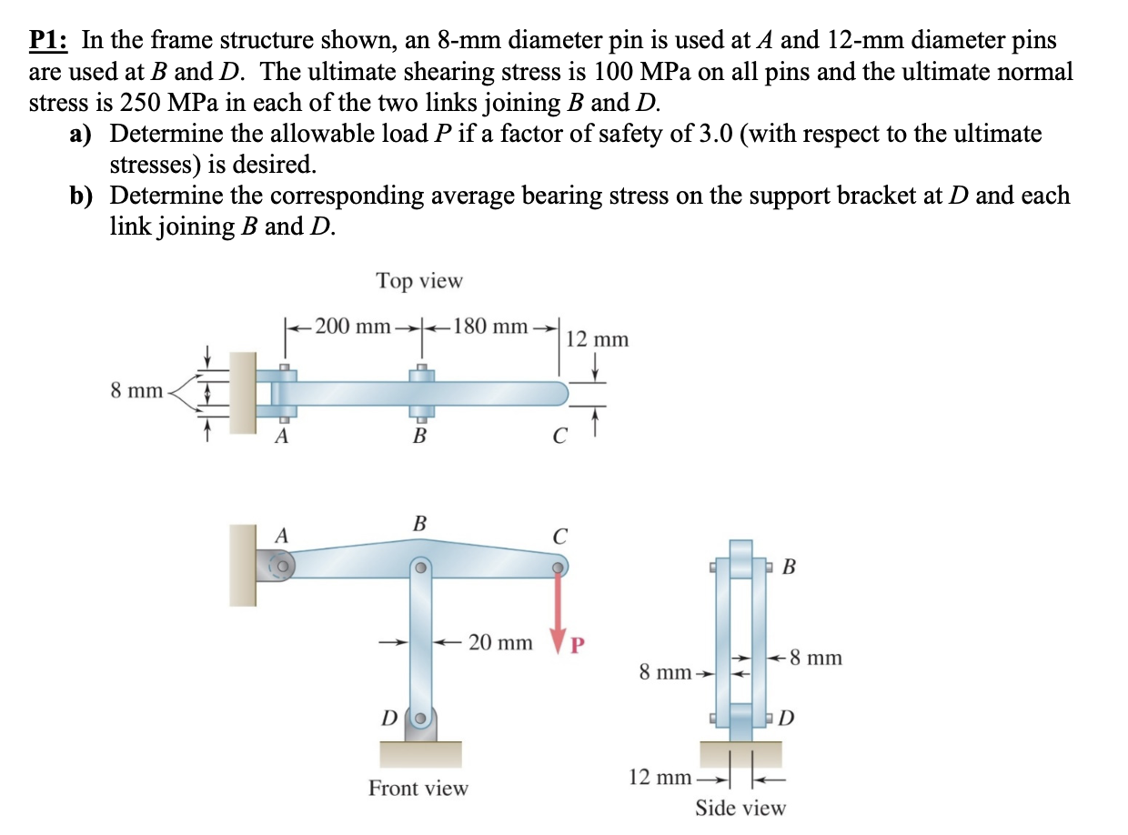 Solved P1: In the frame structure shown, an 8-mm diameter | Chegg.com