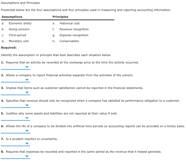 Solved Assumptions and Principles Presented below are the | Chegg.com