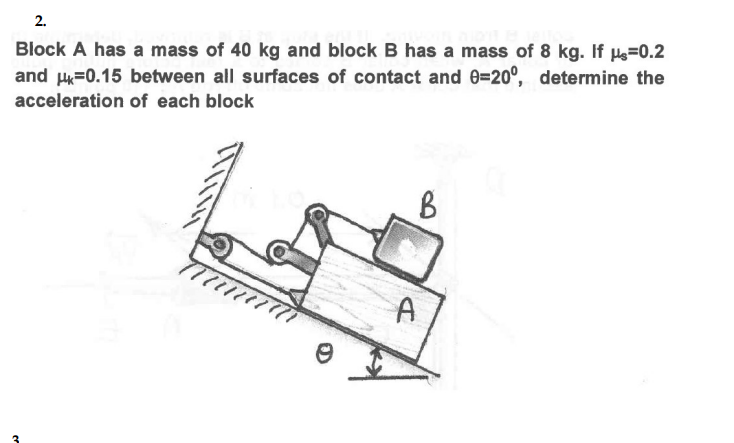 Solved Block A has a mass of 40 kg and block B has a mass of | Chegg.com
