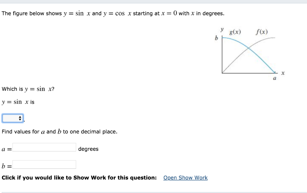 Solved The figure below shows y = sin x and y = cos x | Chegg.com