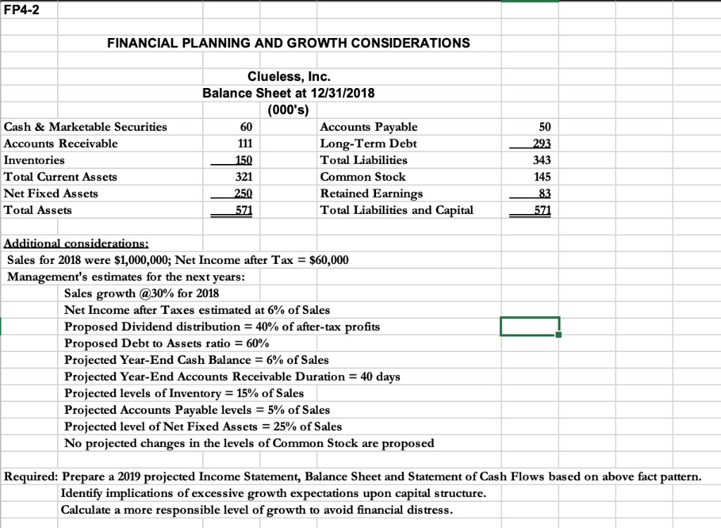 FP4-2 FINANCIAL PLANNING AND GROWTH CONSIDERATIONS | Chegg.com