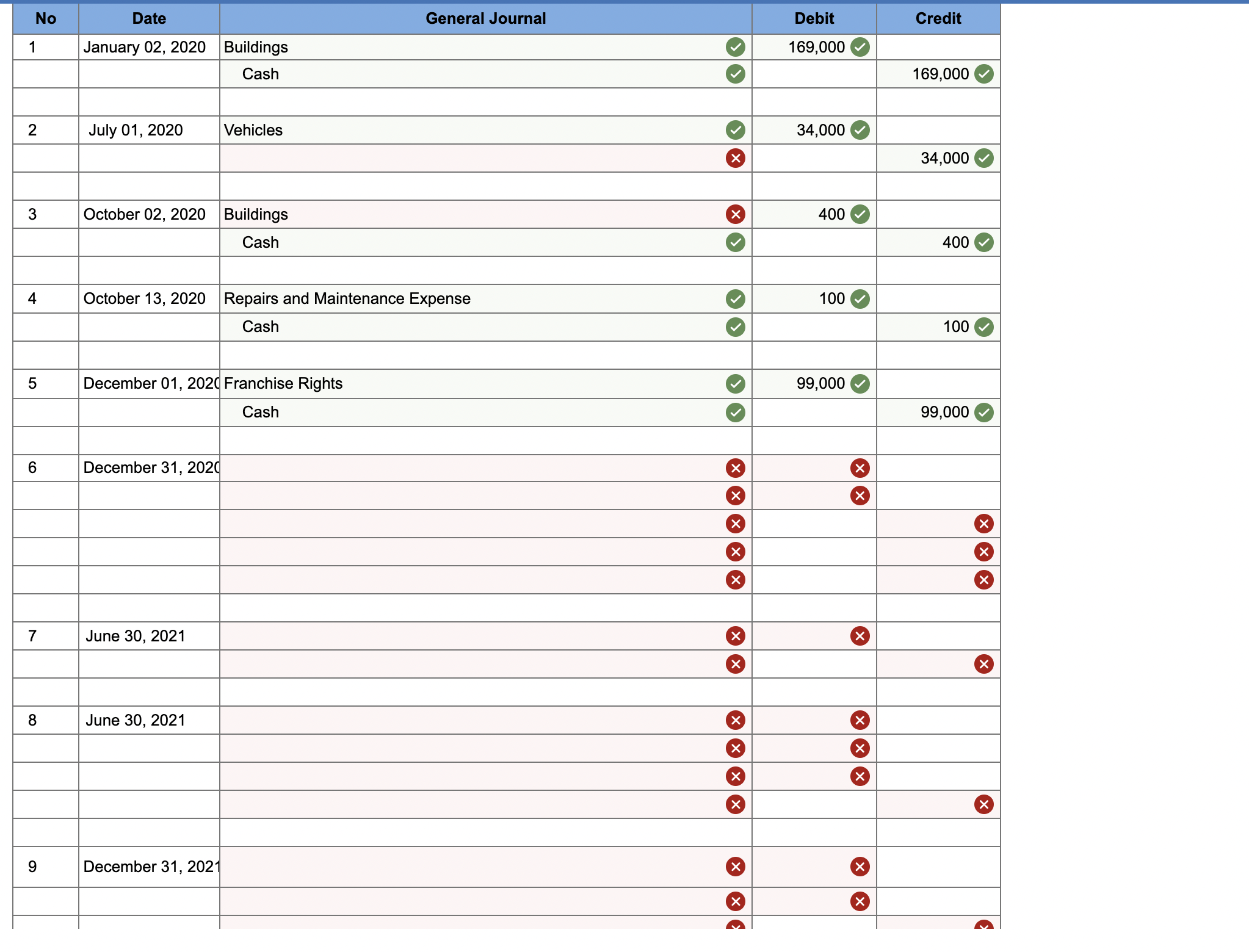 Solved PB9-4 (Algo) Recording Transactions and Adjustments | Chegg.com
