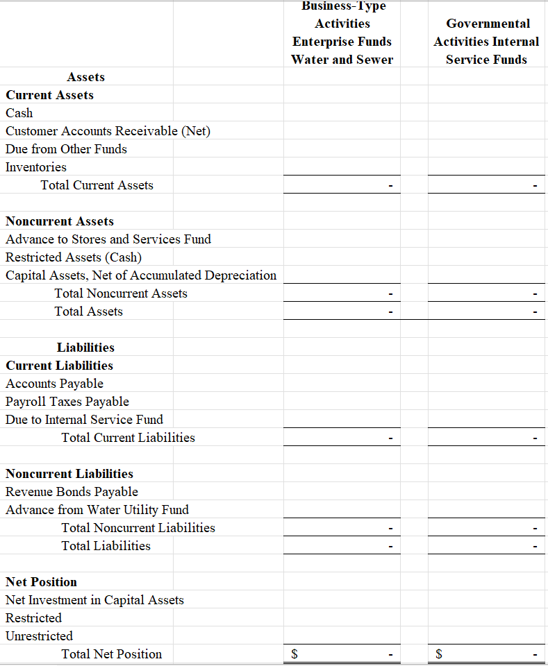 Required:Prepare, in good form, for the proprietary | Chegg.com