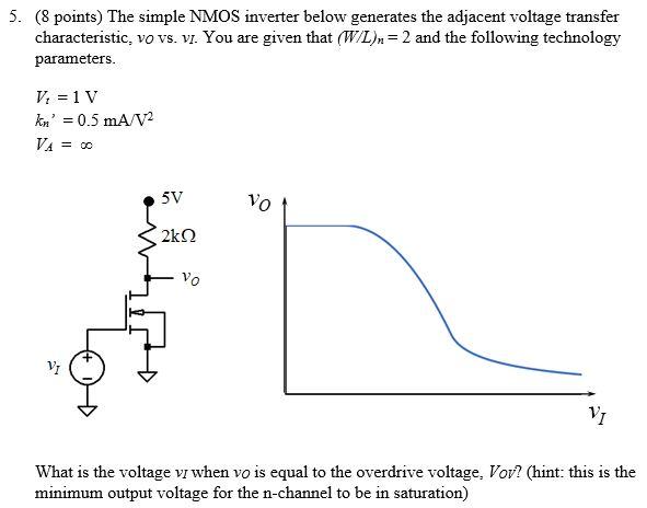 Solved 5. (8 points) The simple NMOS inverter below | Chegg.com