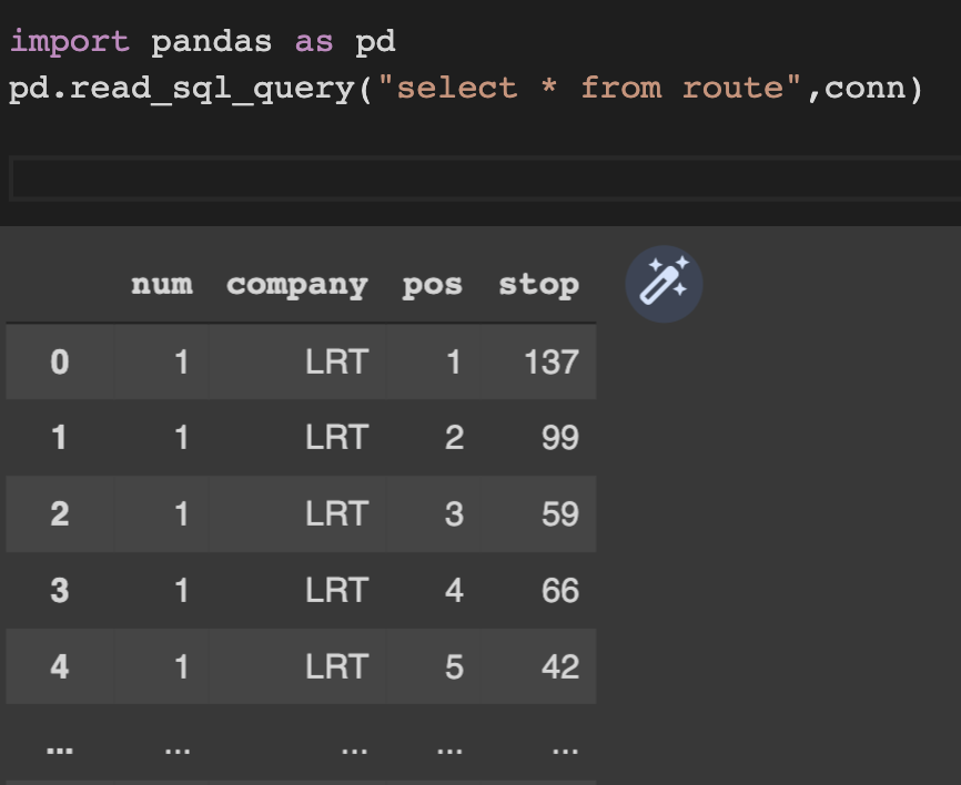 Solved The other answer is not right sql programming sql | Chegg.com