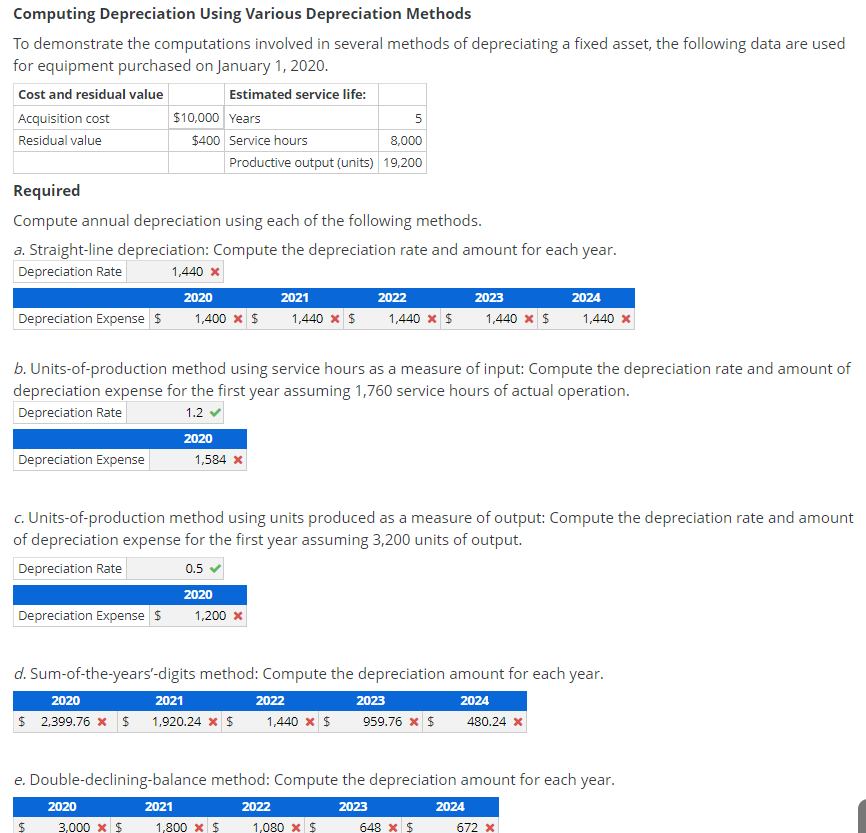 Solved Computing Depreciation Using Various Depreciation Chegg Solved Computing Depreciation Using Various Depreciation Chegg