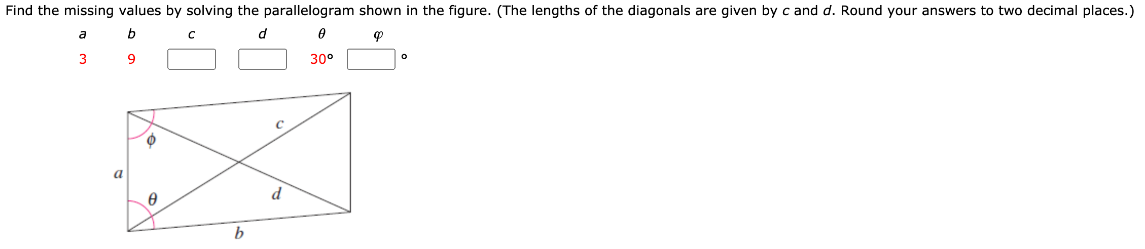 Solved Find the missing values by solving the parallelogram | Chegg.com