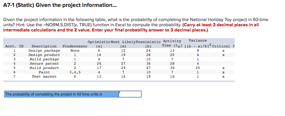 Solved A7-1 (Static) Given the project information... Given | Chegg.com