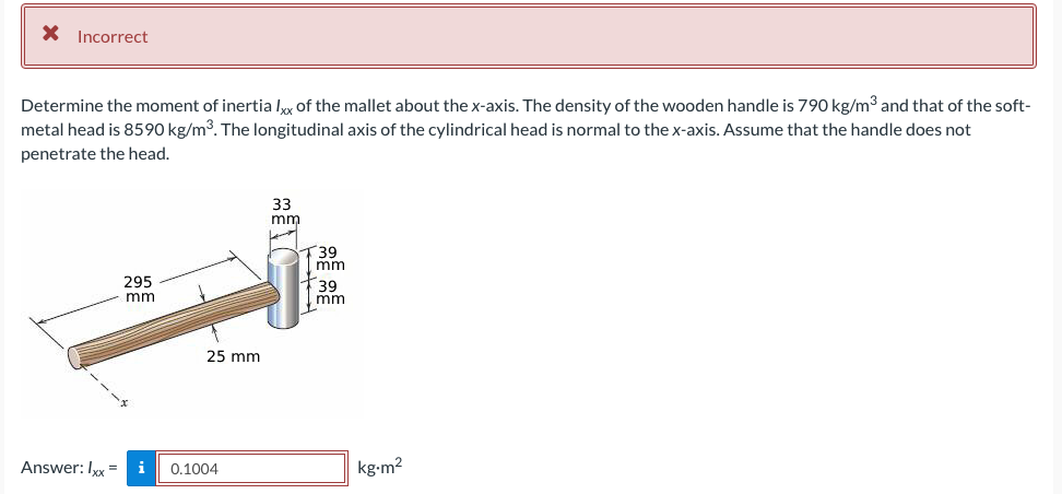 Solved Determine the moment of inertia Ixx of the mallet | Chegg.com