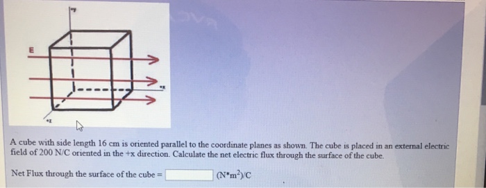 Solved A cube with side length 16 cm is oriented parallel to | Chegg.com