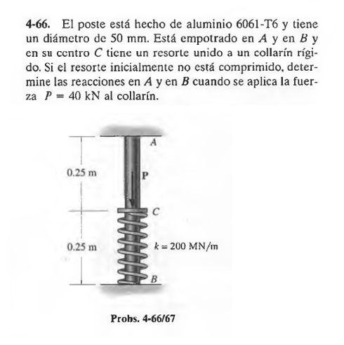 Solved 4-66. ﻿El poste está ﻿hecho de aluminio 6061-T6 ﻿y | Chegg.com