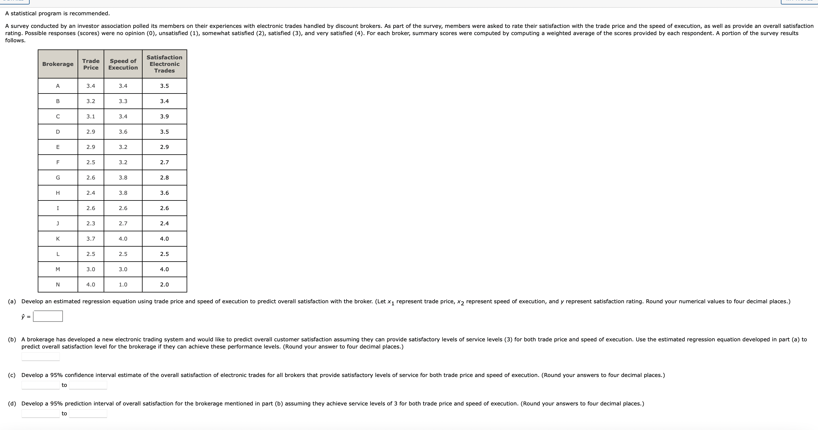 Solved y^= satisfaction level for the brokerage if they can | Chegg.com