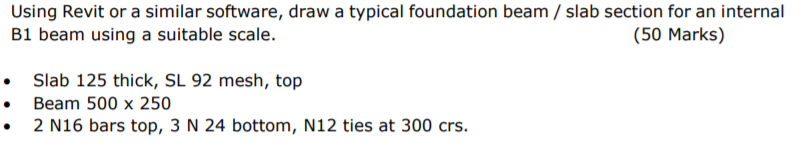 Solved Using Revit or a similar software, draw a typical | Chegg.com