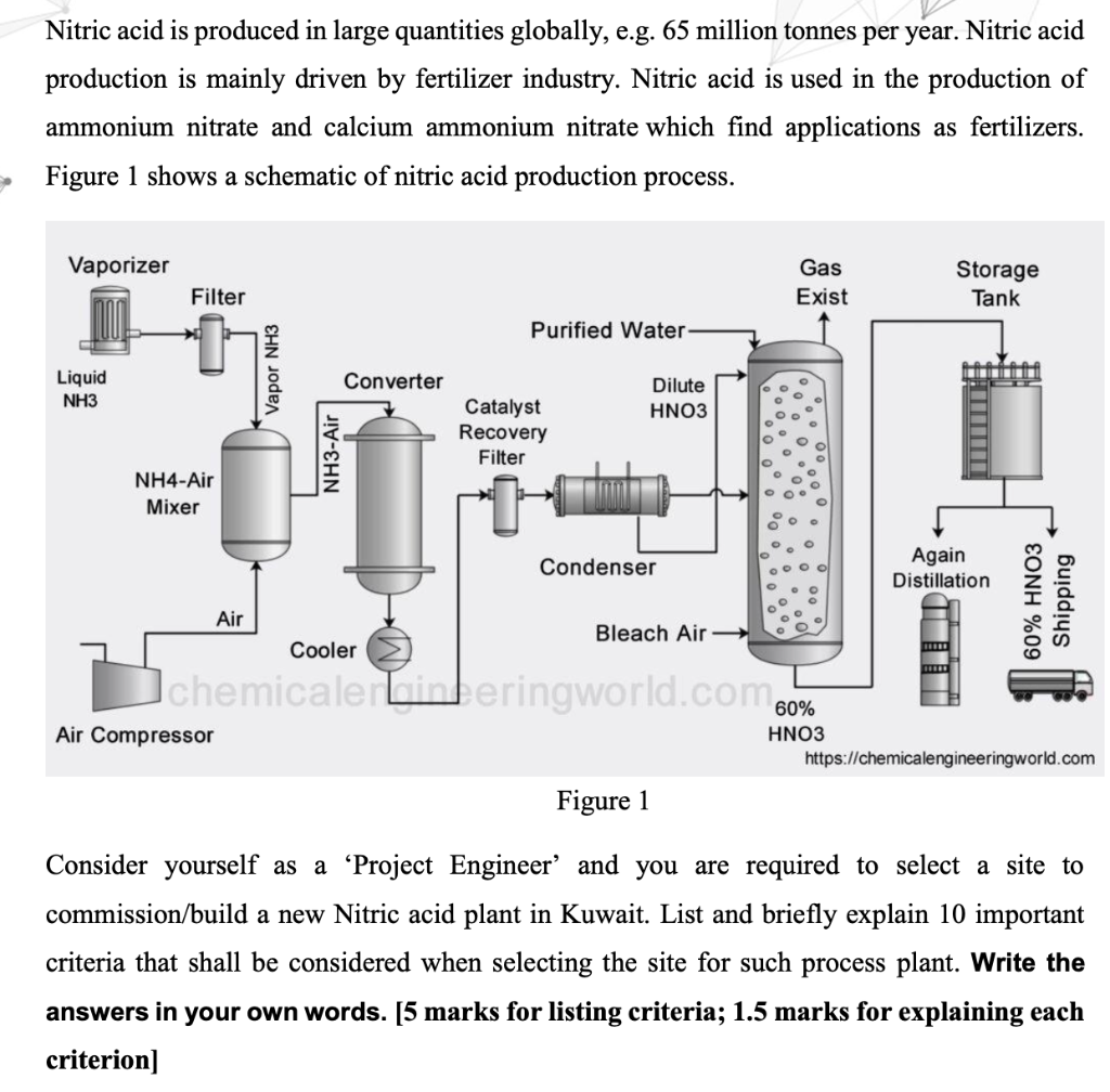 Solved Nitric acid is produced in large quantities globally, | Chegg.com
