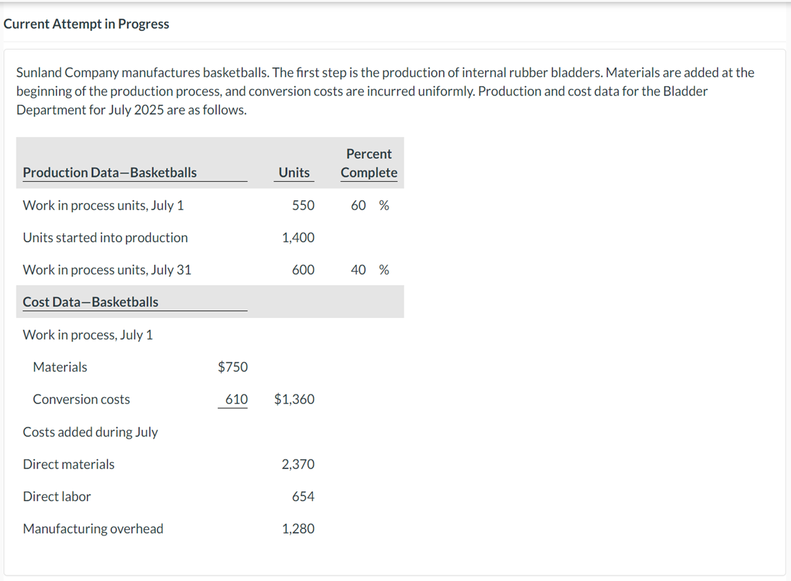 Solved Current Attempt in Progress Sunland Company | Chegg.com
