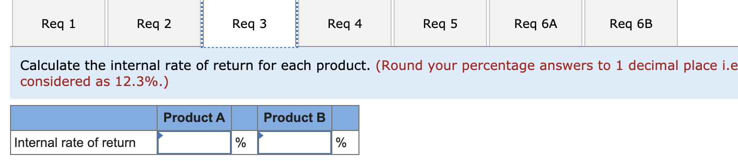 Solved Problem 14-23 (Algo) Comprehensive Problem (LO14-1, | Chegg.com
