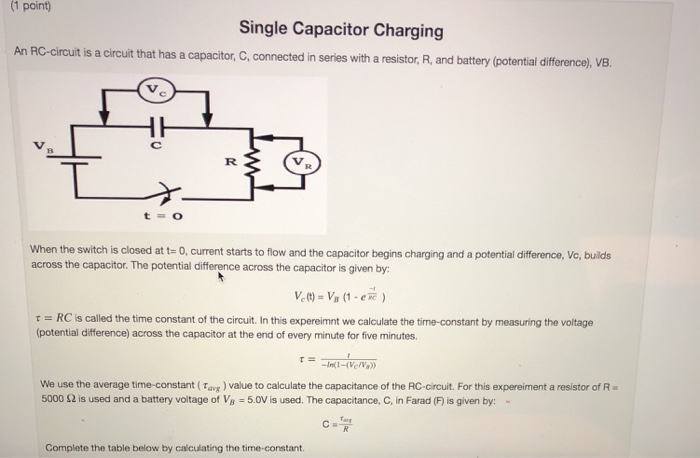 Solved (1 point) Single Capacitor Charging An RC-circuit is | Chegg.com