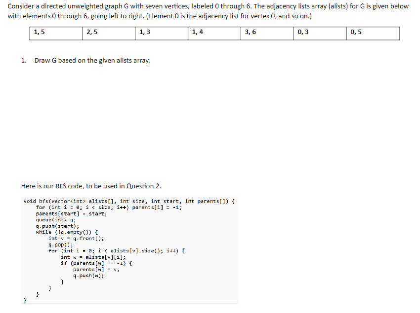 Solved Consider a directed unweighted graph G with seven | Chegg.com
