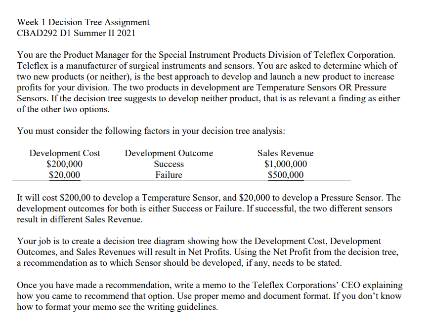 Solved Week 1 Decision Tree Assignment CBAD292 D1 Summer II | Chegg.com
