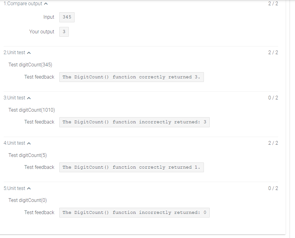 Solved Write a recursive function called DigitCount() that | Chegg.com
